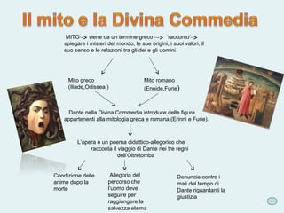 3 n mito e logos | PPT | Christianity | Religion & Spirituality