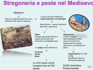 3 n mito e logos | PPT | Christianity | Religion & Spirituality