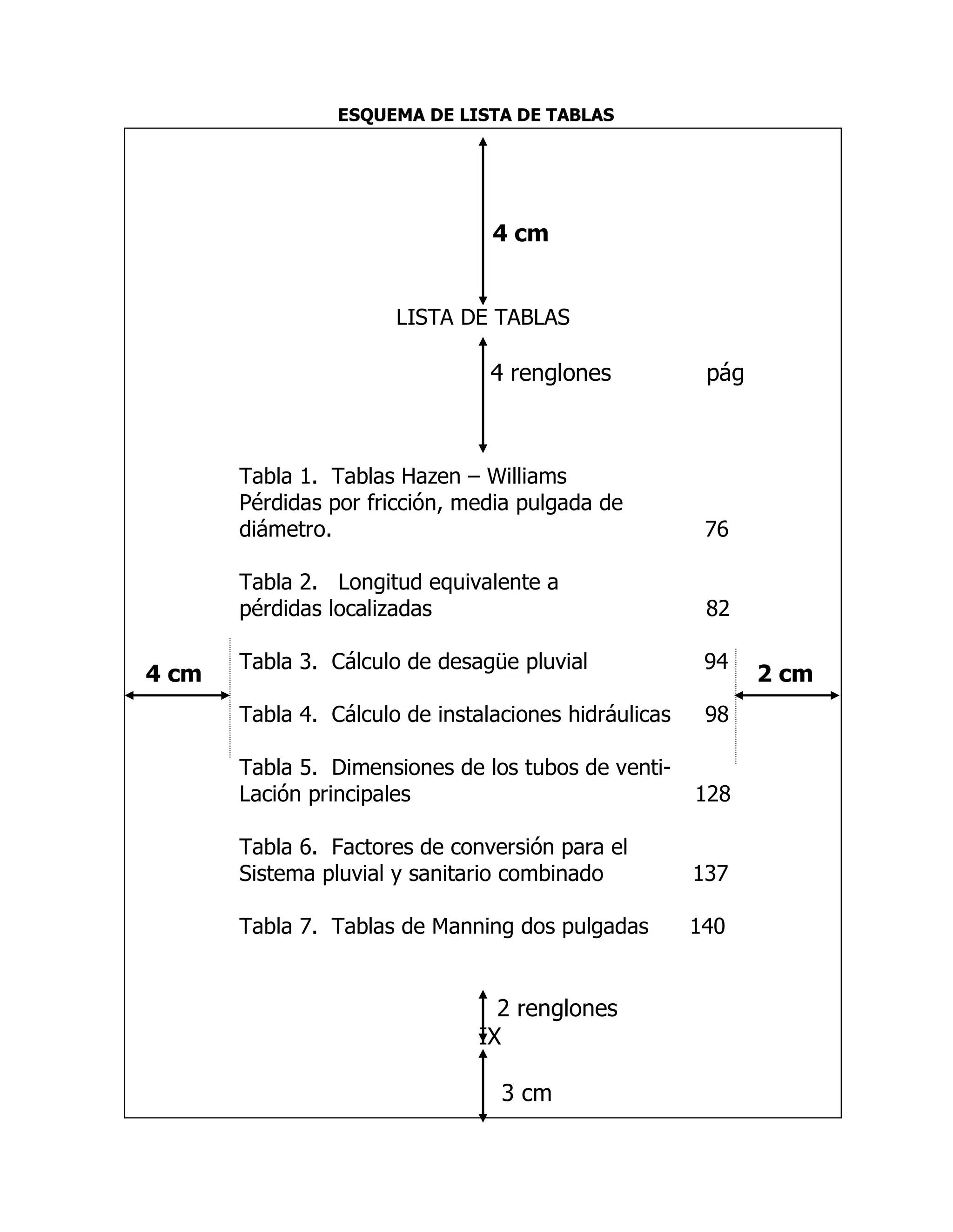 3 normas icontec | PDF