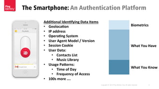 CIS14: Continuous Authentication: Don’t Even Think about It | PPT