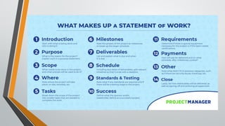 Introduction to Program Management Tools | PPTX