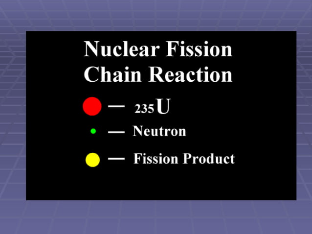 3 nuclear reactions | PPT