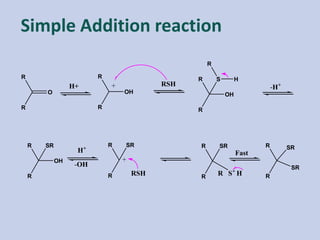 Nuecleophilic addition to c=o | PPT
