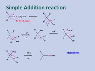 Nuecleophilic addition to c=o | PPT