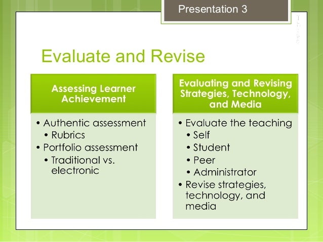 3 nur642the assure model pp3