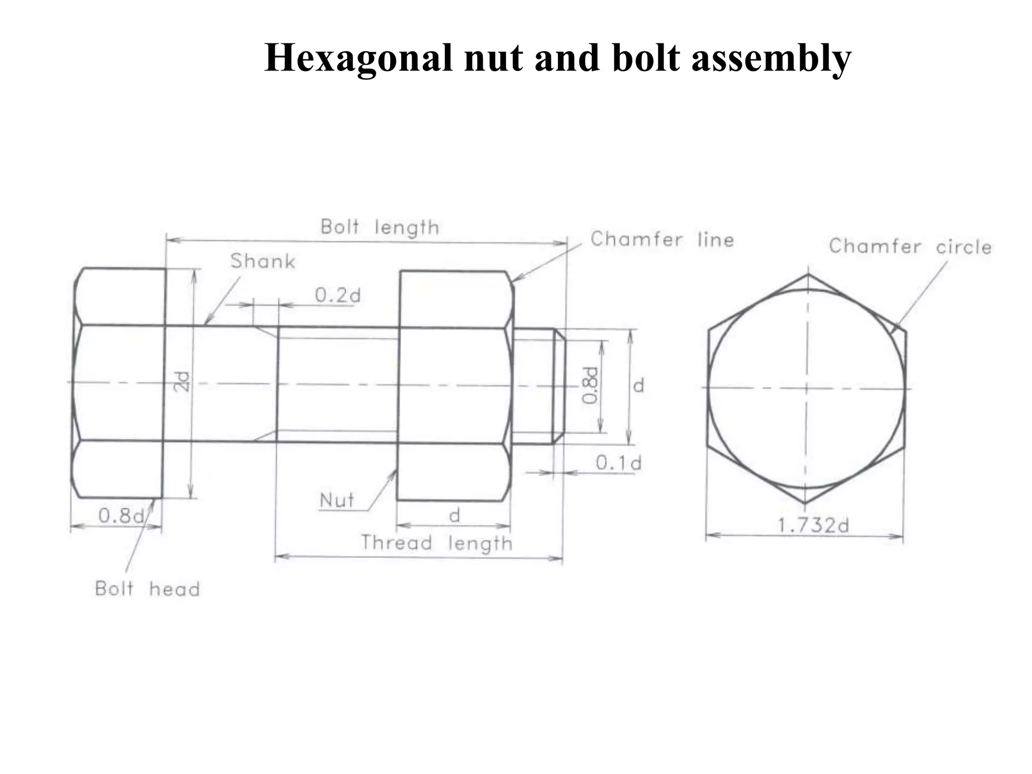 nuts-and-bolts-1.pptx