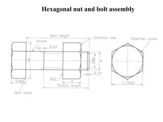 nuts-and-bolts-1.pptx
