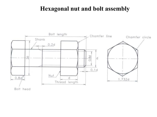 nuts-and-bolts-1.pptx | Needlework | Arts and Crafts