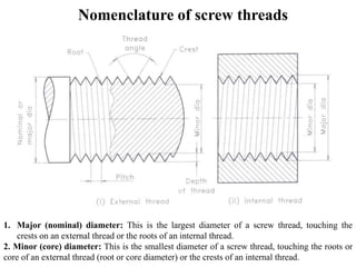 nuts-and-bolts-1.pptx