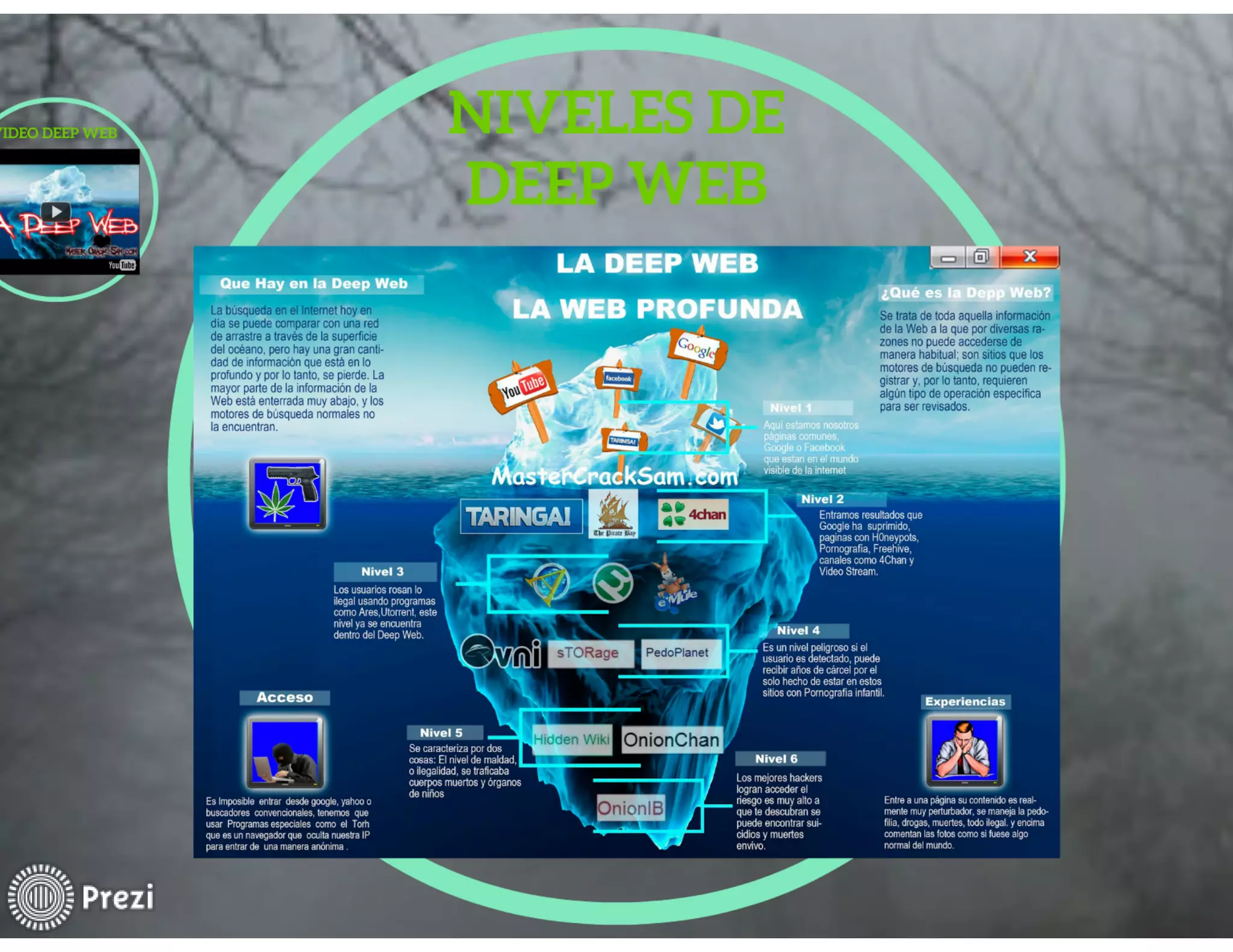 Exposicion%20 deep%20weeb | PDF