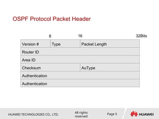3) ODC112007 OSPF Protocol Packet and LSA ISSUE1.00.ppt