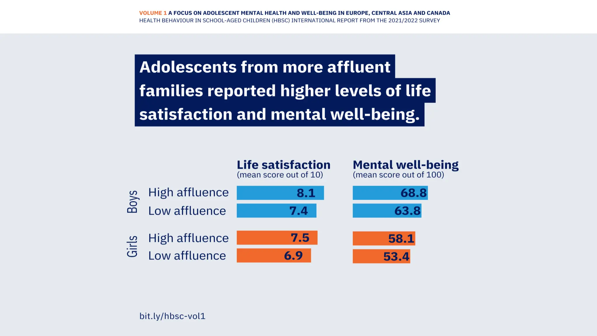 Measuring subjective well-being in children and young people_Oddrun ...