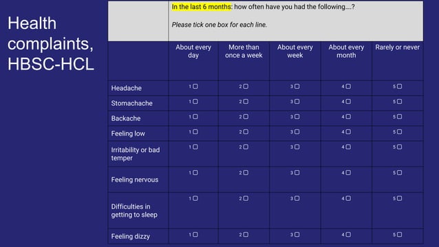 Measuring subjective well-being in children and young people_Oddrun ...