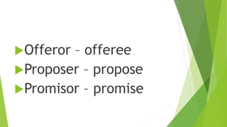 Offer and Accpetance | PPT
