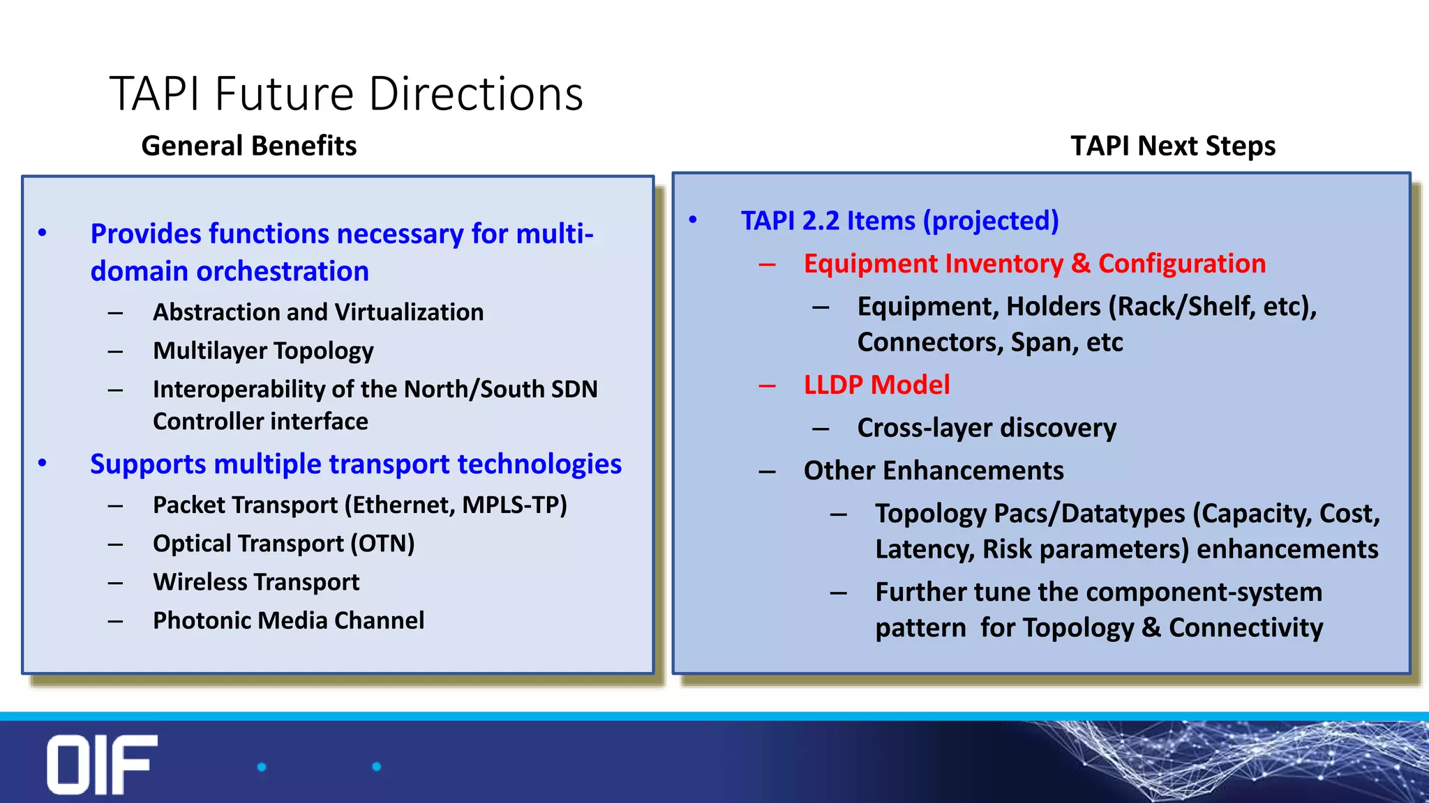 The Path to Open, Interoperable Optical Networking - "T-API Update" | PPT