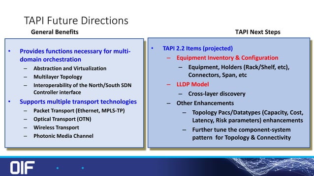 The Path to Open, Interoperable Optical Networking - "T-API Update" | PPT