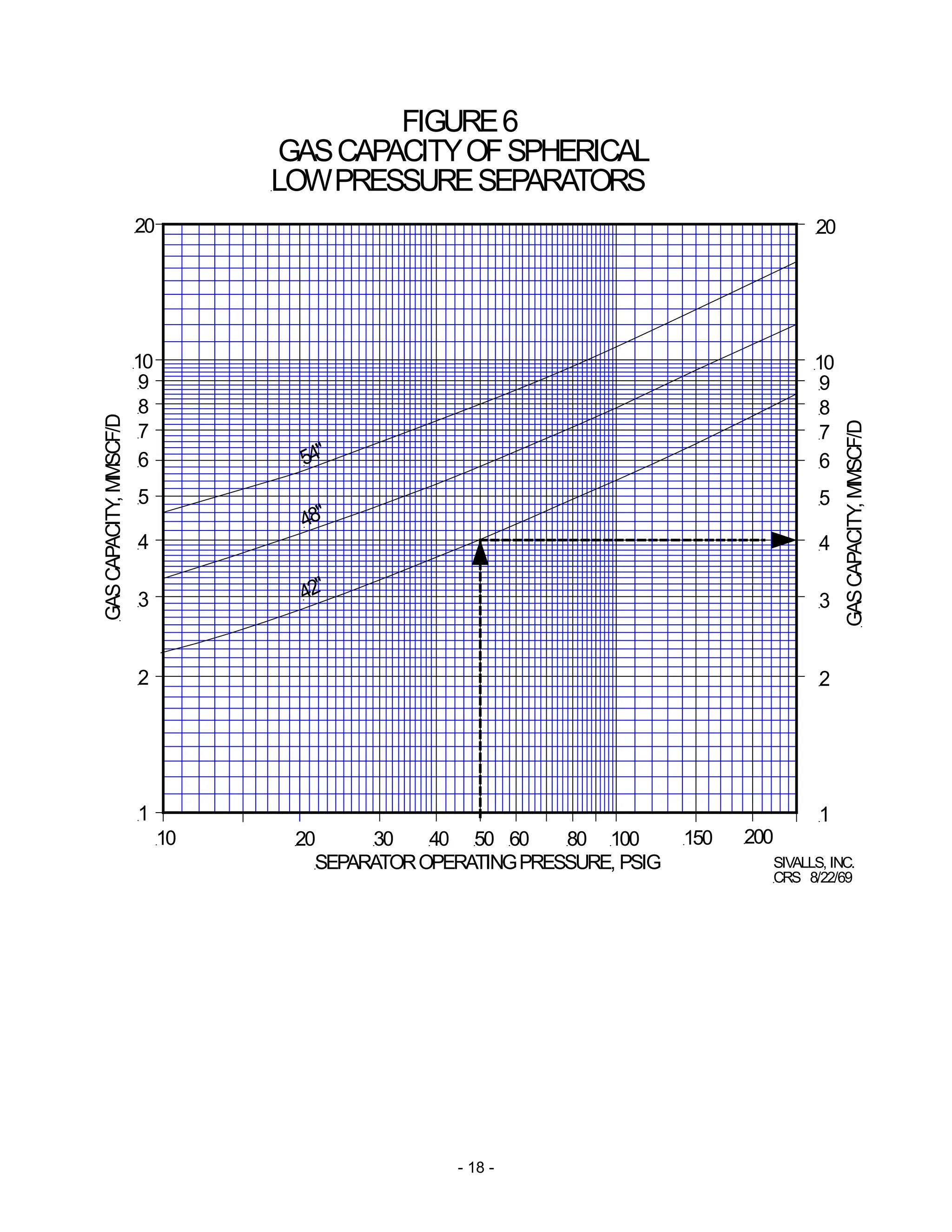 3_oil_and_gas_separation_design_manual_by_c_richard_sivalls.pdf