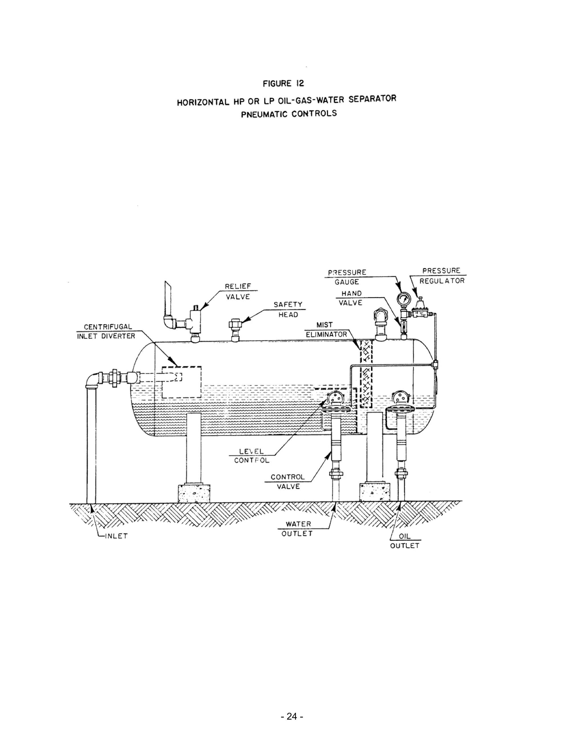 3_oil_and_gas_separation_design_manual_by_c_richard_sivalls.pdf