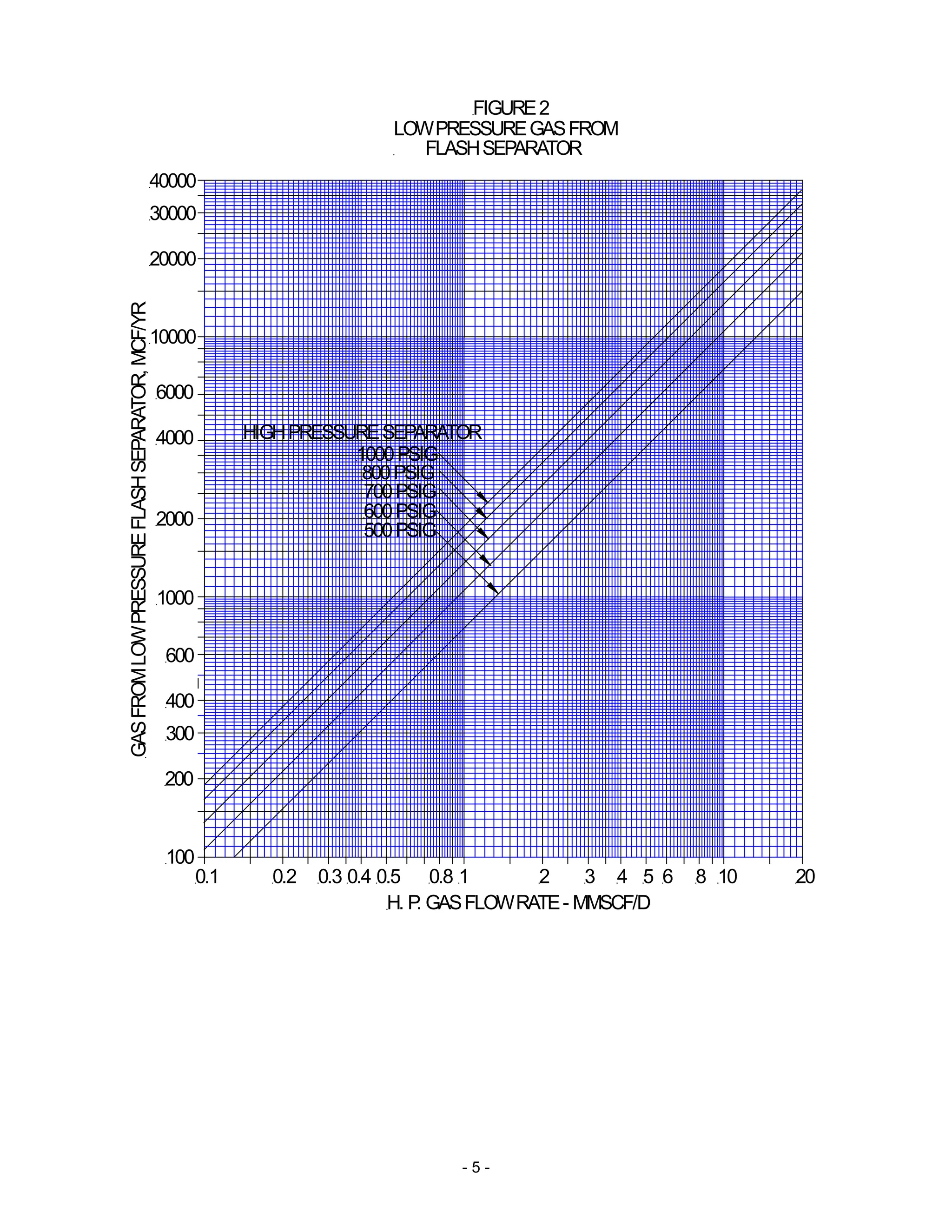 3_oil_and_gas_separation_design_manual_by_c_richard_sivalls.pdf