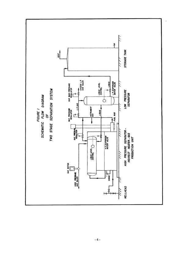 3_oil_and_gas_separation_design_manual_by_c_richard_sivalls.pdf ...