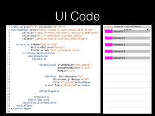 3 one minute Xamarin : Custom ListView | PPT
