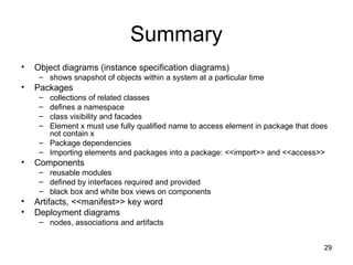 3 only package diagram till slide no. 13.ppt