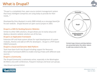 Drupal | PPT