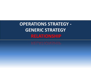 operations strategy_1 | PPT