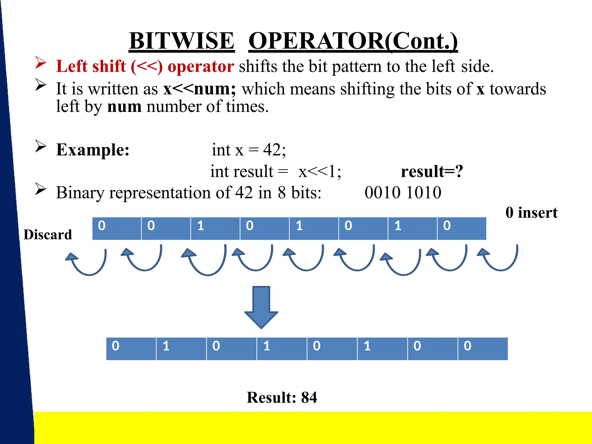 Operators in C programming language.pptx