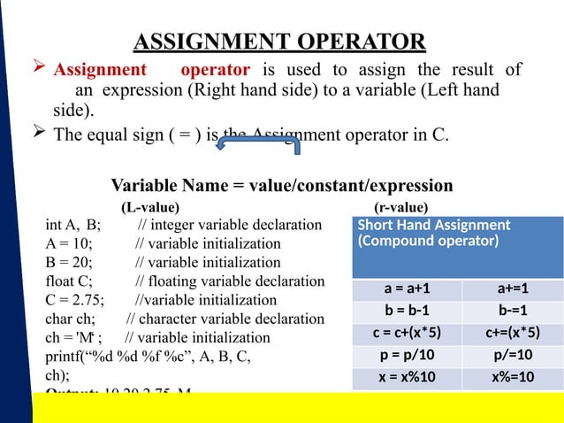 Operators in C programming language.pptx