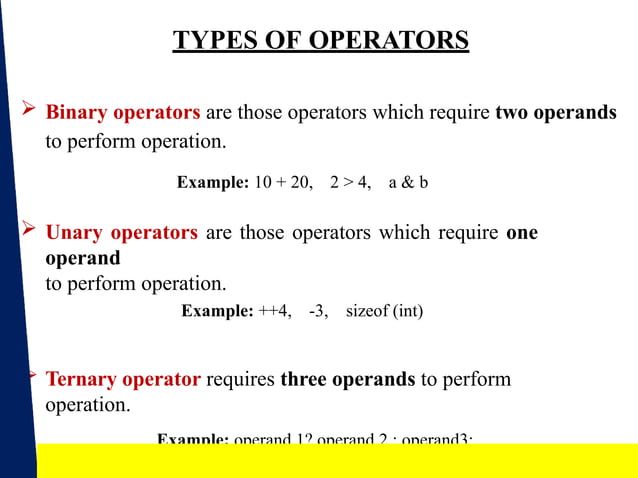 Operators in C programming language.pptx