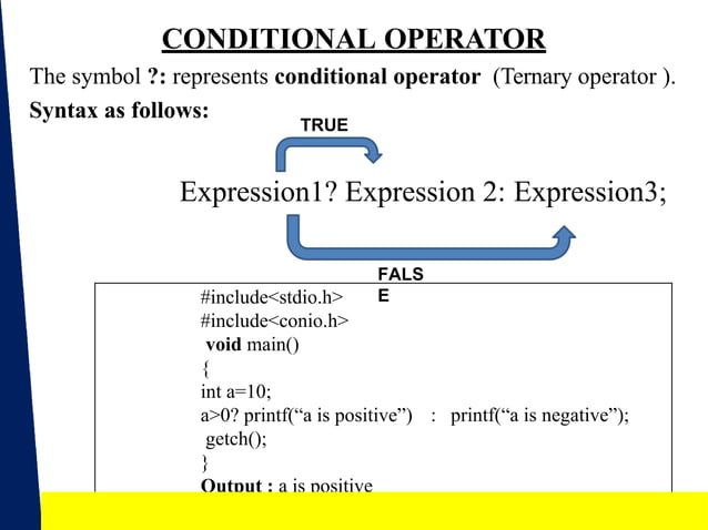 Operators in C programming language.pptx