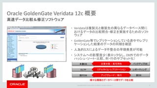 Oracle GoldenGate Veridata概要 | PDF | Databases | Computer Software and Applications
