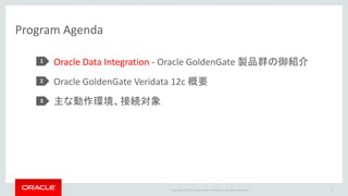 Oracle GoldenGate Veridata概要 | PDF | Databases | Computer Software and Applications