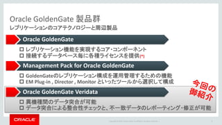 Oracle GoldenGate Veridata概要 | PDF | Databases | Computer Software and Applications