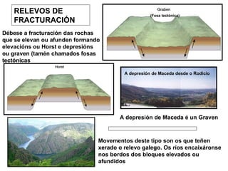 O relevo e a tectónica (3) | PPT