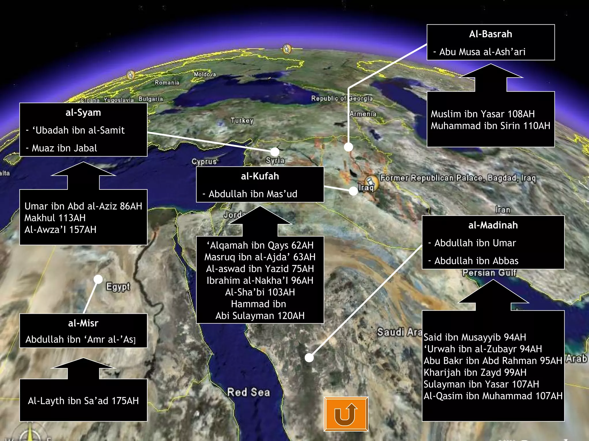 Origin&Development of Usul al Fiqh | PPT