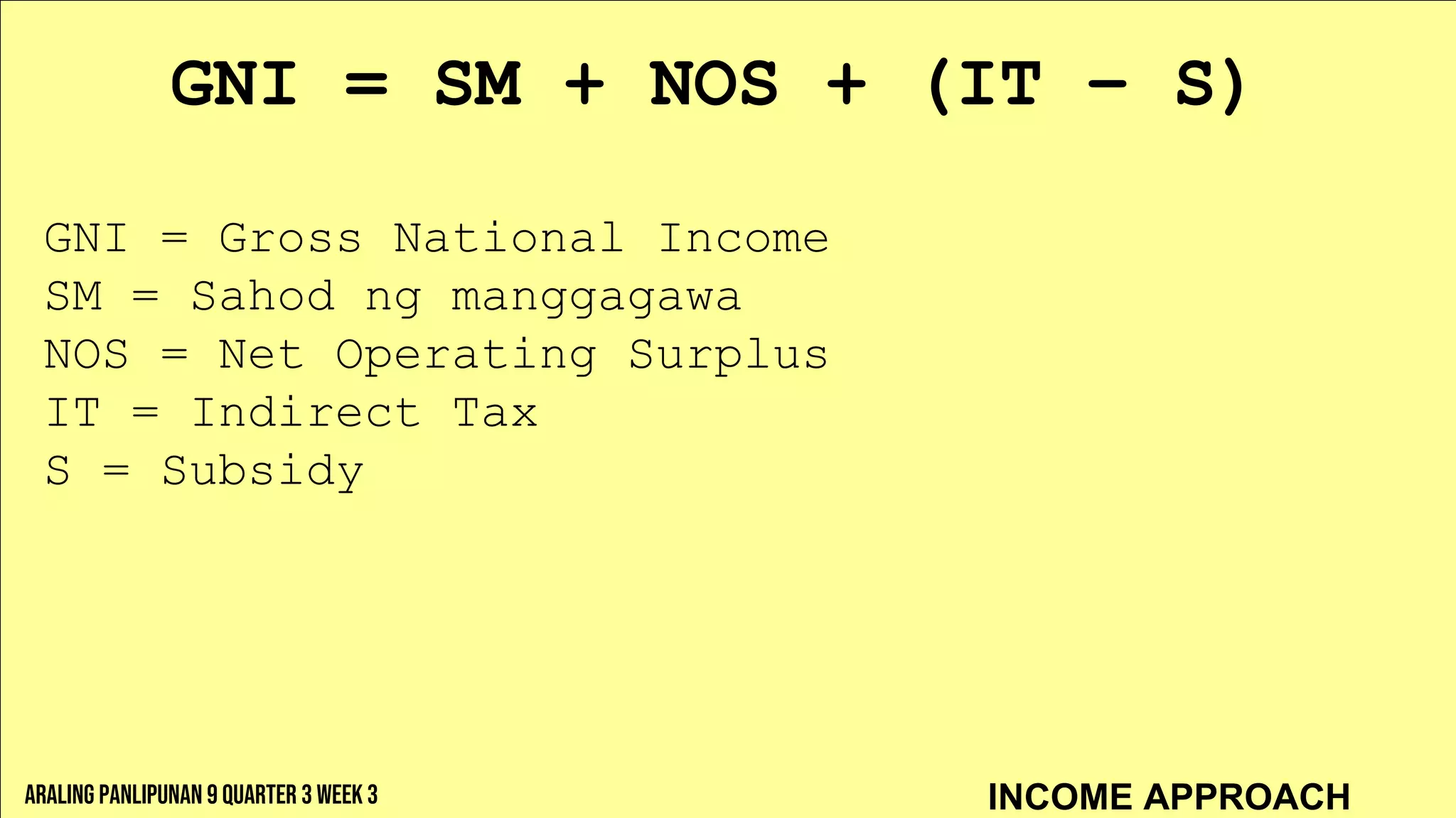 AP9Q3W3-4_PAMBANSANG_KITA.pptx