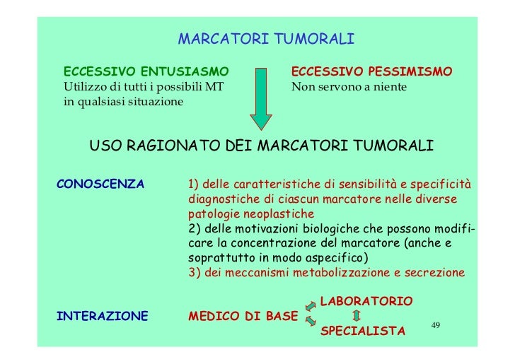 aimo - I MARCATORI TUMORALI