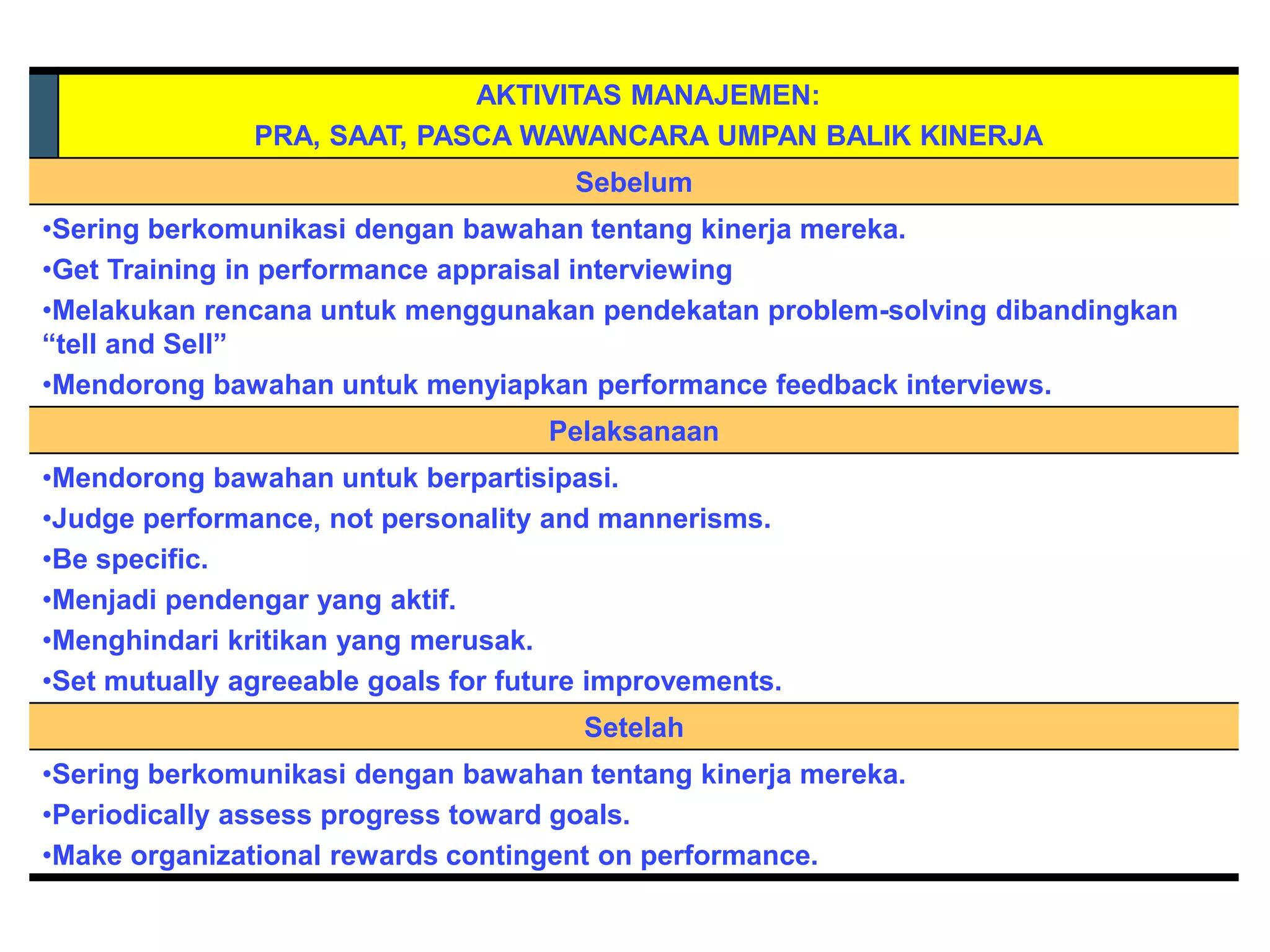 3 Overview HRM dan Bisnis Proses SDM.ppt