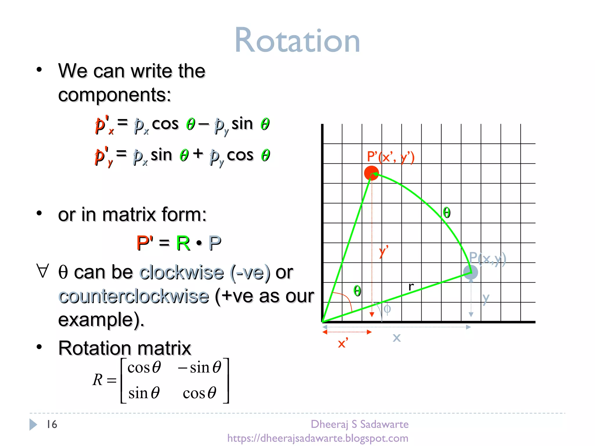 Overview of 2D and 3D Transformation | PPS