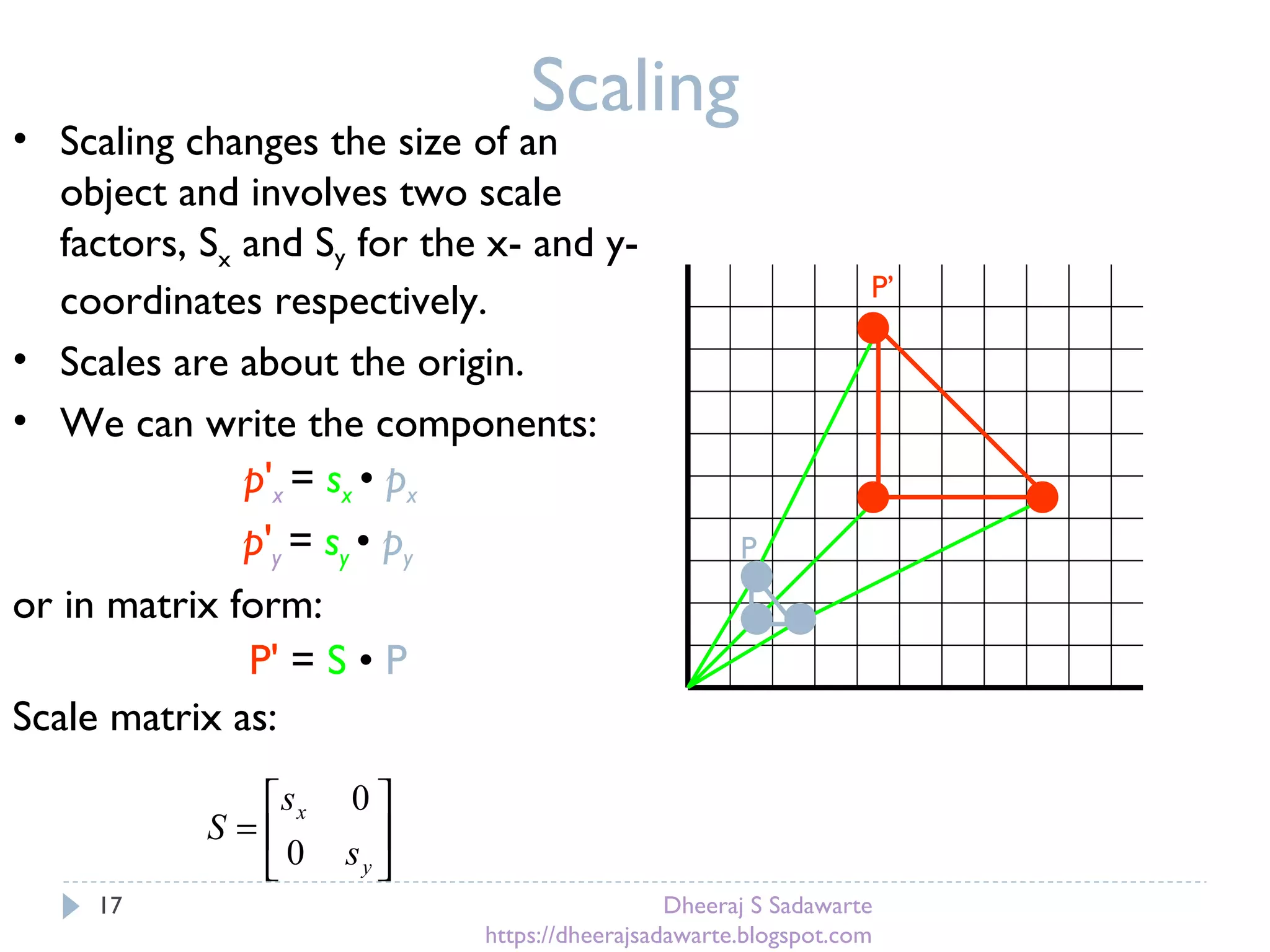Overview of 2D and 3D Transformation | PPS