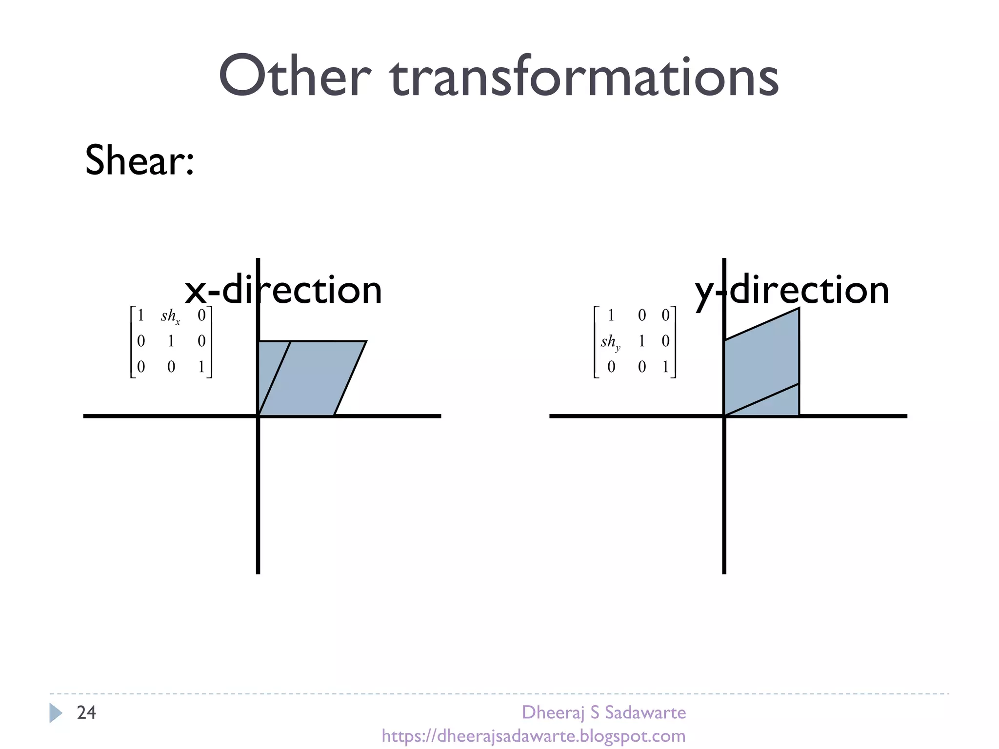 Overview of 2D and 3D Transformation | PPS