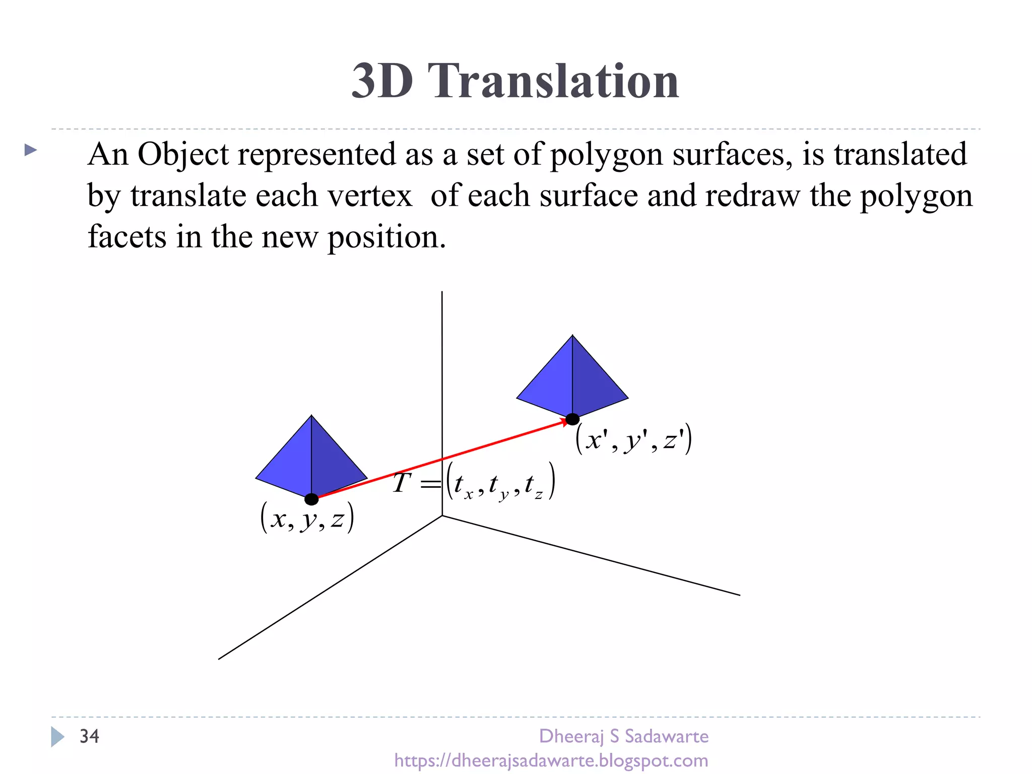 Overview of 2D and 3D Transformation | PPS | Geography | Science