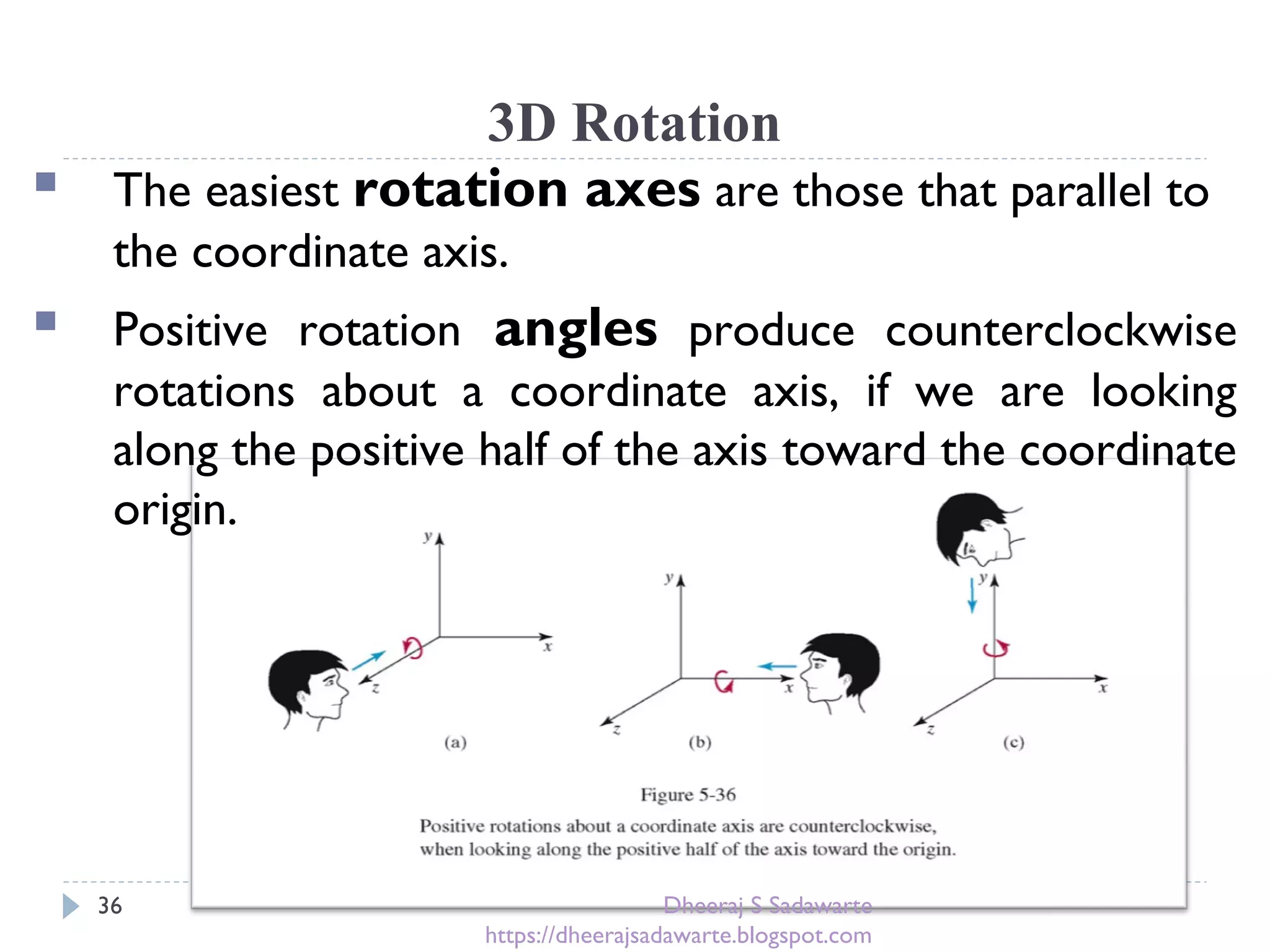Overview of 2D and 3D Transformation | PPS