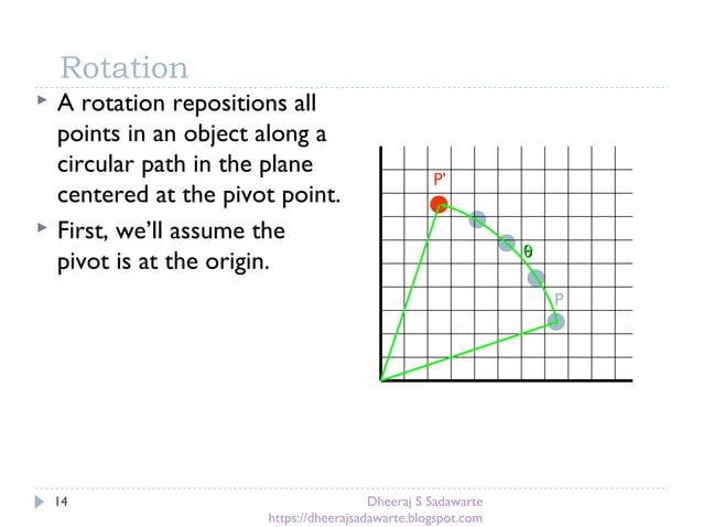 Overview of 2D and 3D Transformation | PPS | Geography | Science