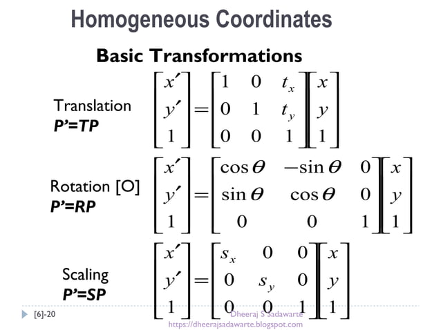 Overview of 2D and 3D Transformation | PPS | Geography | Science