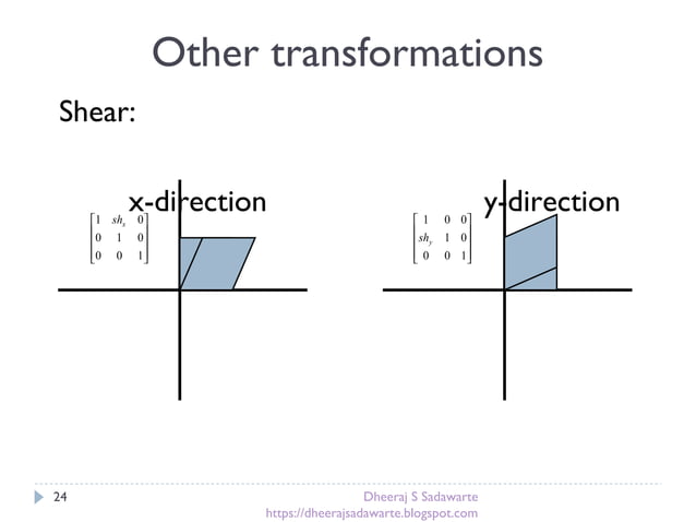 Overview of 2D and 3D Transformation | PPS | Geography | Science