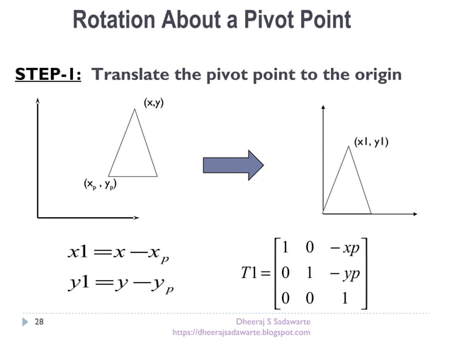 Overview of 2D and 3D Transformation | PPS | Geography | Science