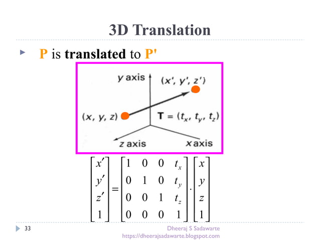 Overview of 2D and 3D Transformation | PPS | Geography | Science
